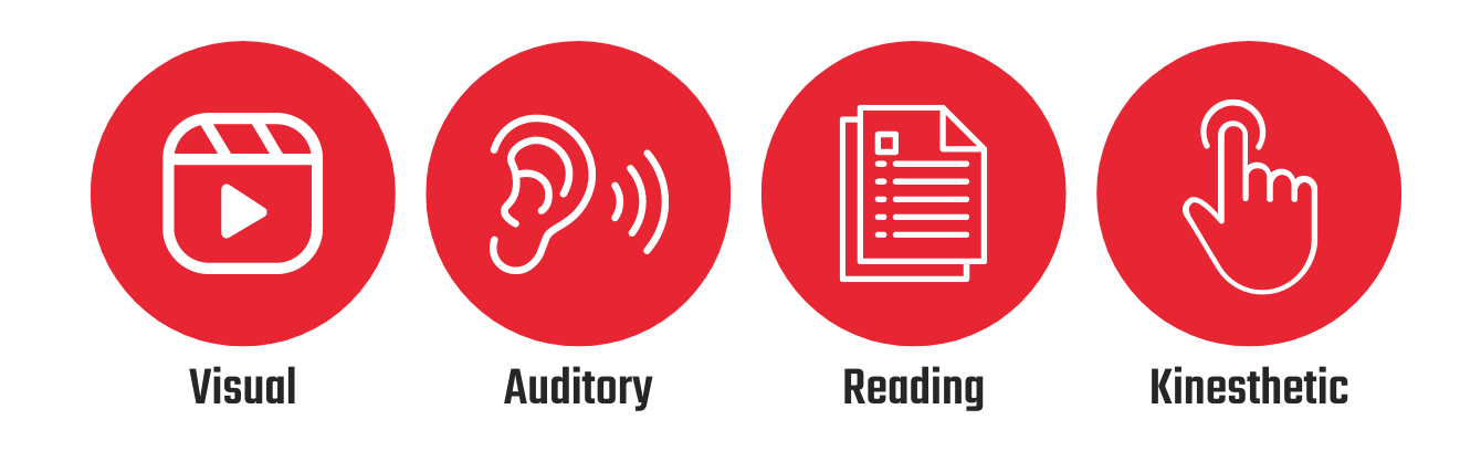 Customer Tip: KeyTrak Training for Every Learning Style