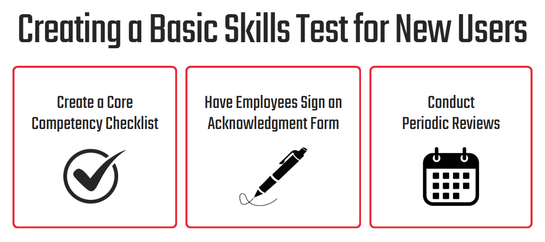 Customer Tip: Create a Basic Skills Test for New Users