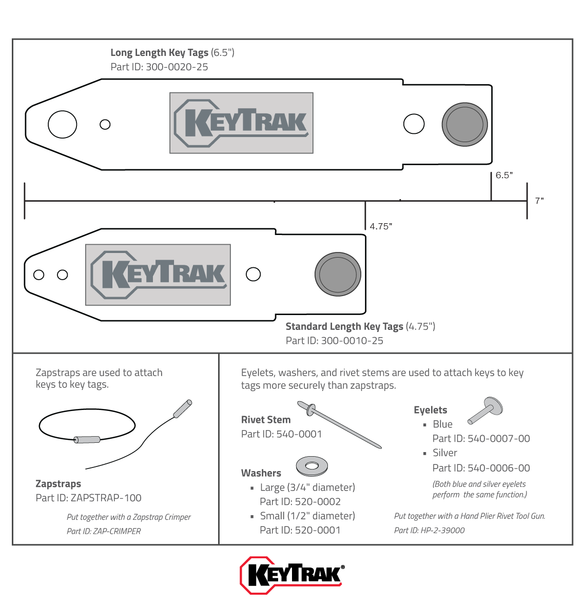 Customer Tip: The Top 10 KeyTrak Supplies